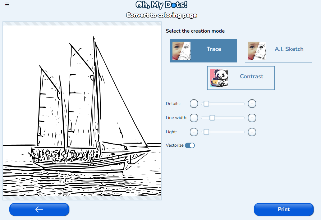 Tutorial : Oh My Dots!