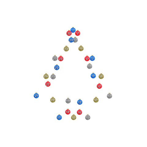 Play or print the free Christmas tree Connect the dots game | Oh My Dots!